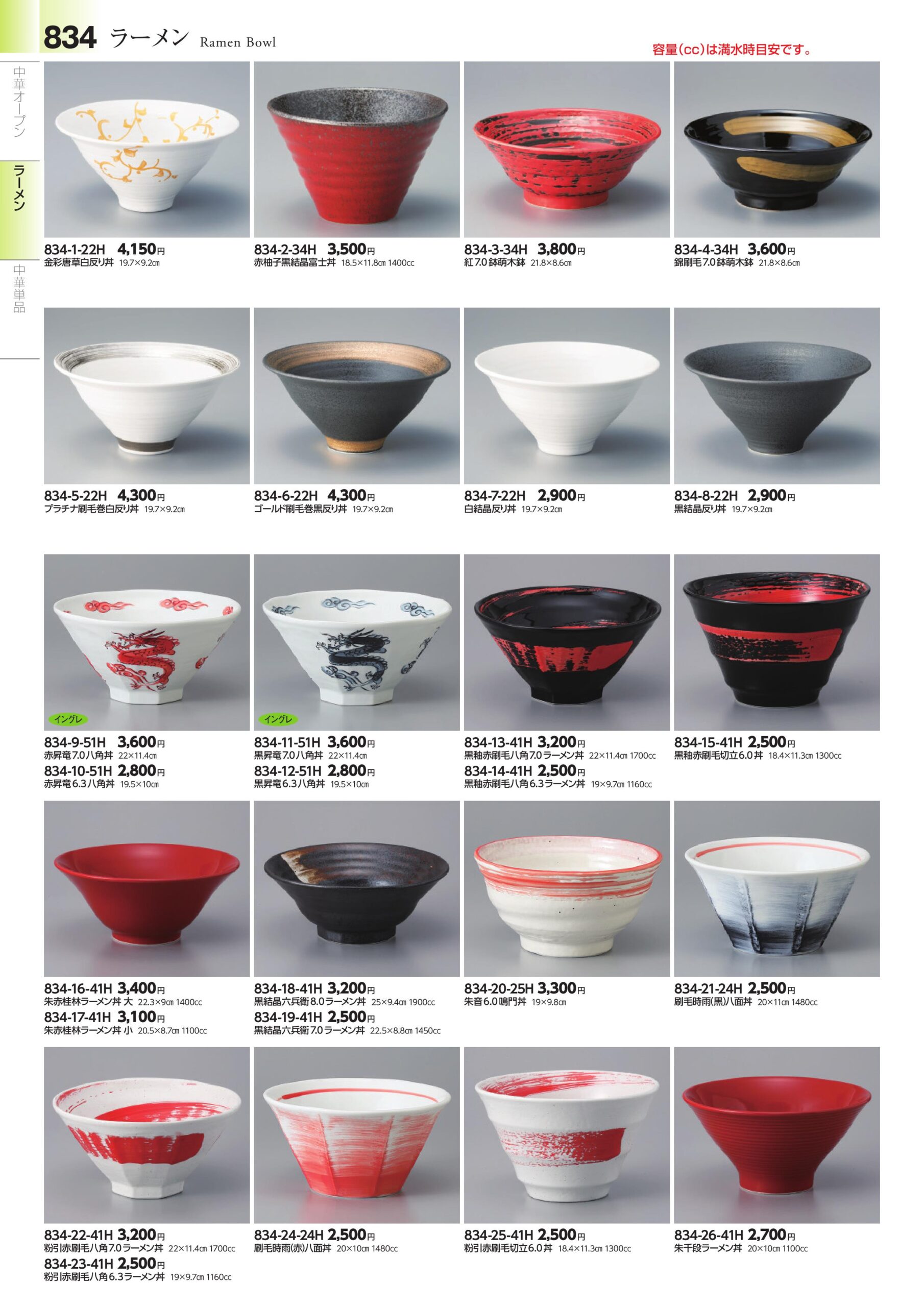 Sashimi Bowl / Seasoned Dish Bowl | Sanseidou